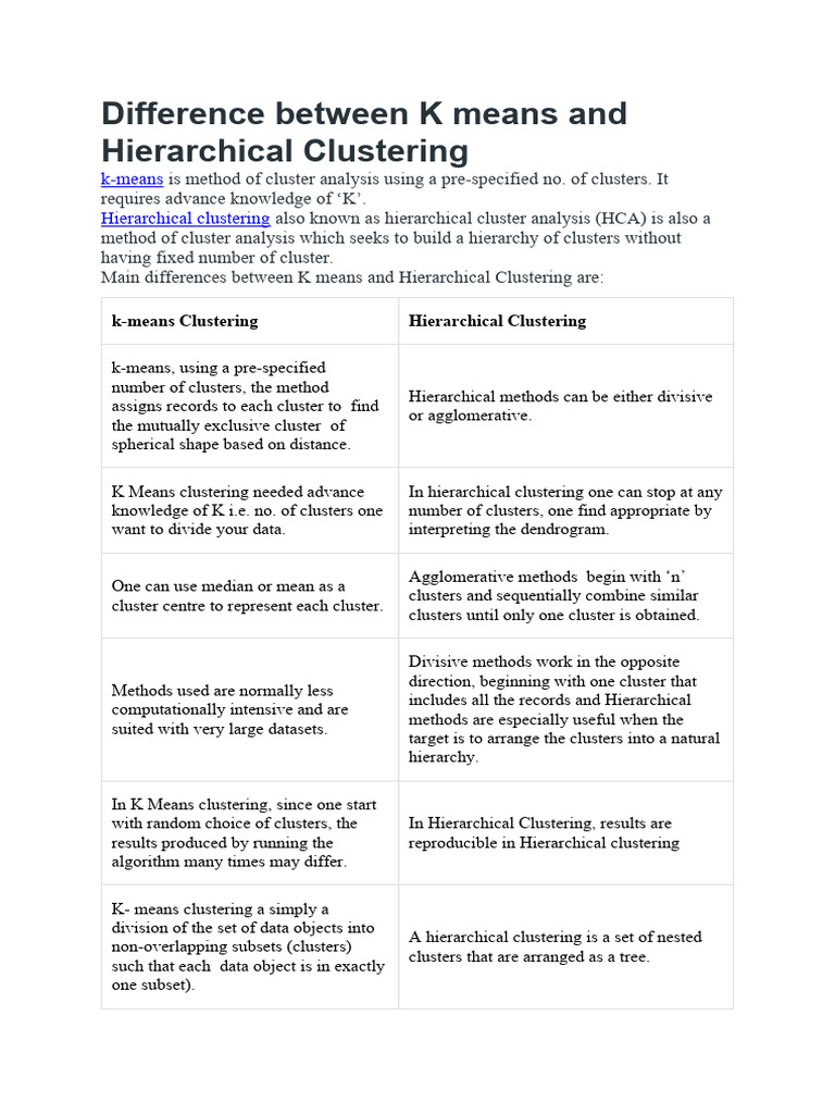 K-Means vs Hierarchical Clustering Differences | PDF | Science ...