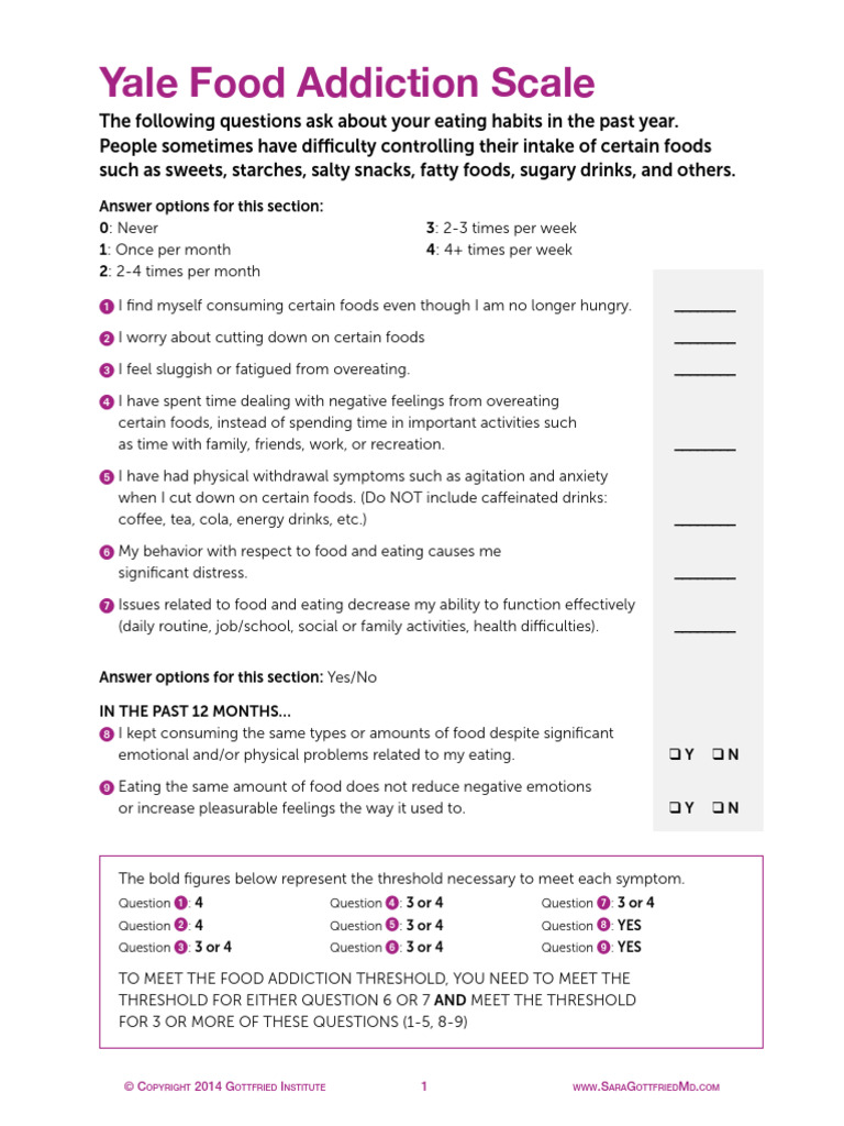 Bonus Yale Food Addiction | PDF | Food Addiction | Eating