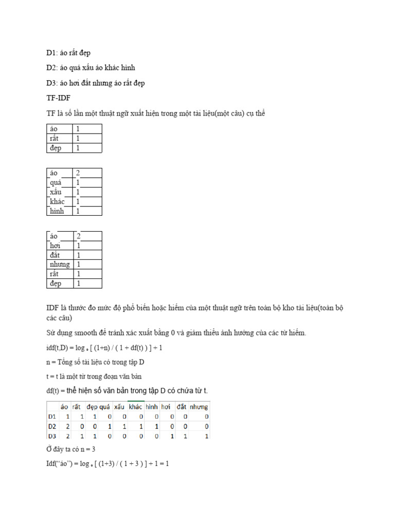 TF Idf | PDF
