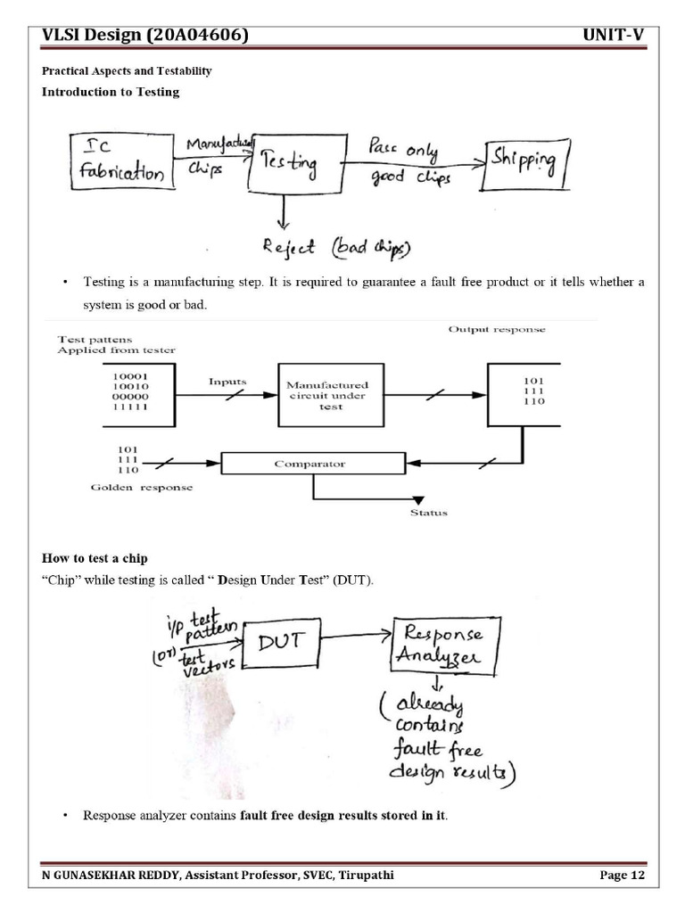 Basic Vlsi Design (Aut) - Unit V Material | PDF