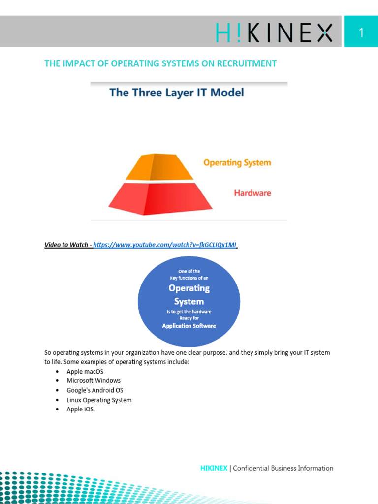 IT004 - Module | PDF | Operating System | Graphical User Interfaces