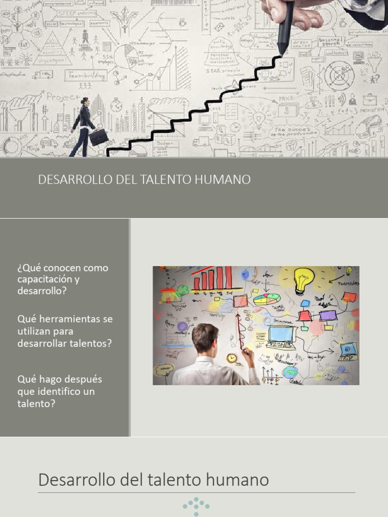 Desarrollo Del Talento Humano | PDF | Aprendizaje | Comportamiento