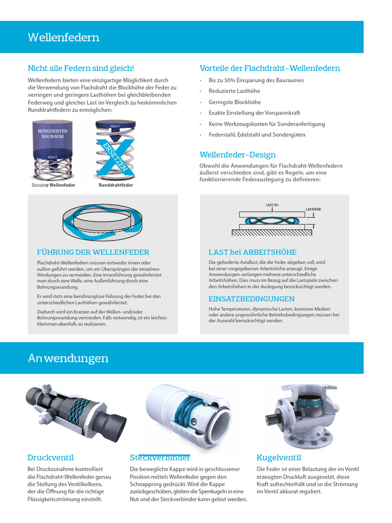 TFC Wellenfedern | PDF