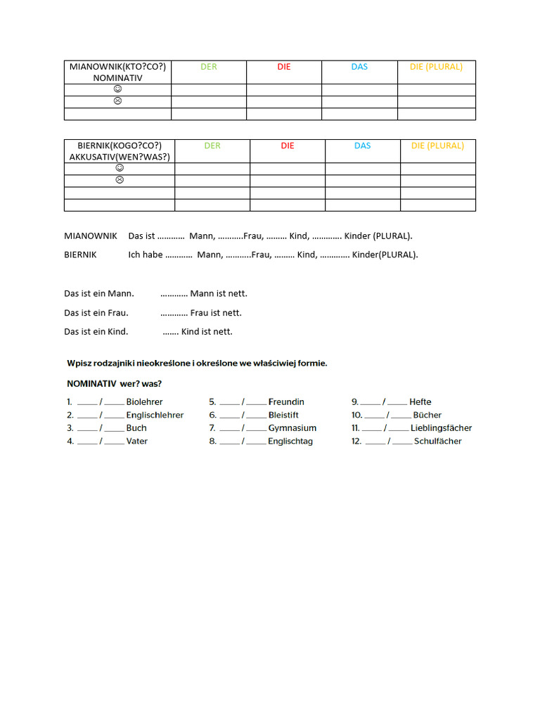 Kapitel 2 Czesc 2 | PDF