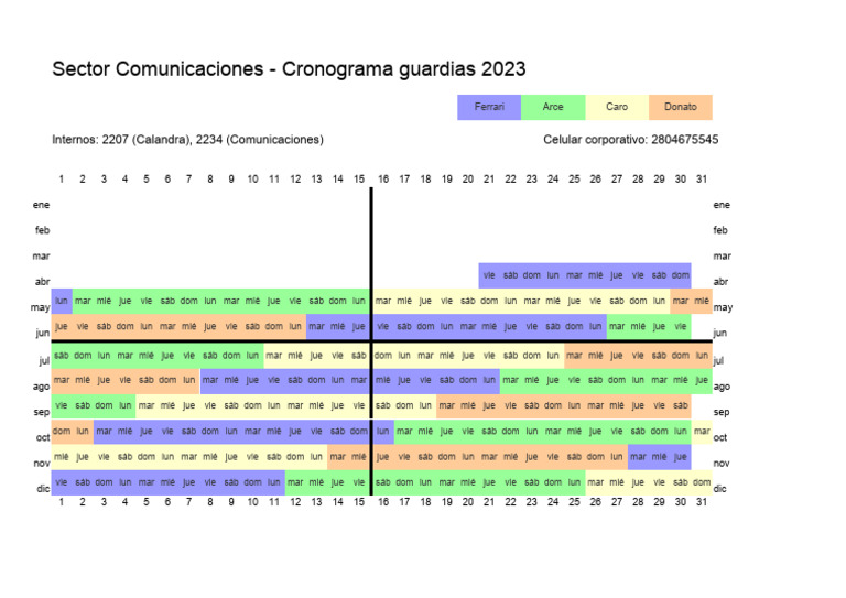 Comunicaciones - Guardias 2023 | PDF