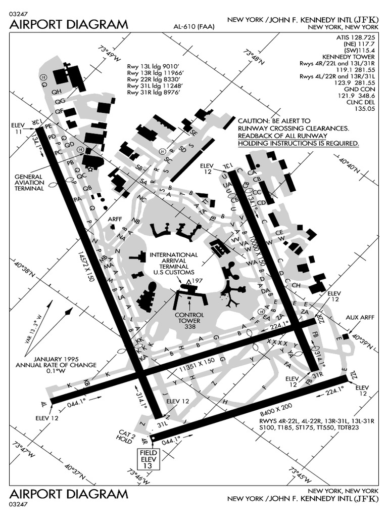 JFK Diagram | PDF