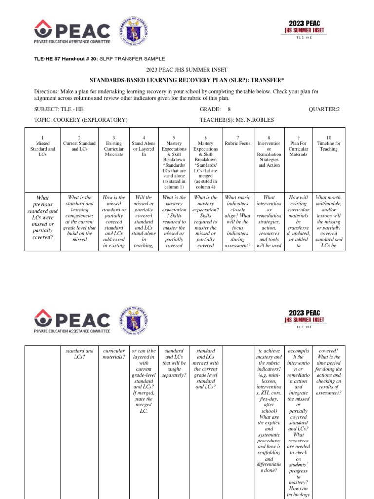 Ho30 - S7S - Tle-He - Sample SLRP Transfer | PDF | Rubric (Academic ...