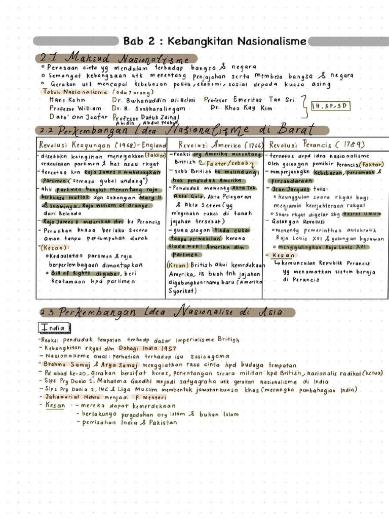 Nota Sejarah Bab 2 Form 4 | PDF