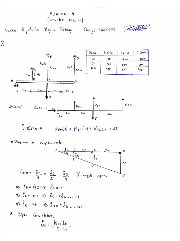 RM2 - (Neira) - E4 | PDF