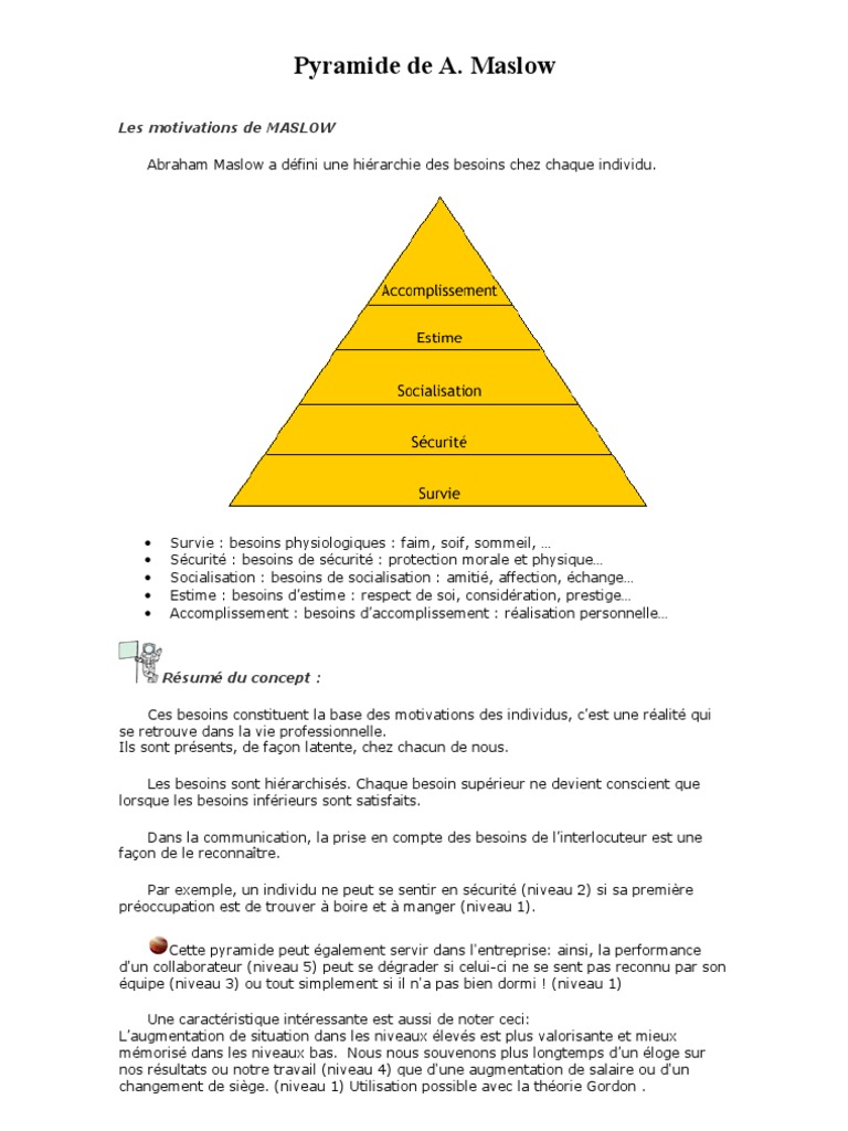 Pyramide de Maslow : Besoins et Motivation | PDF | Développement personnel
