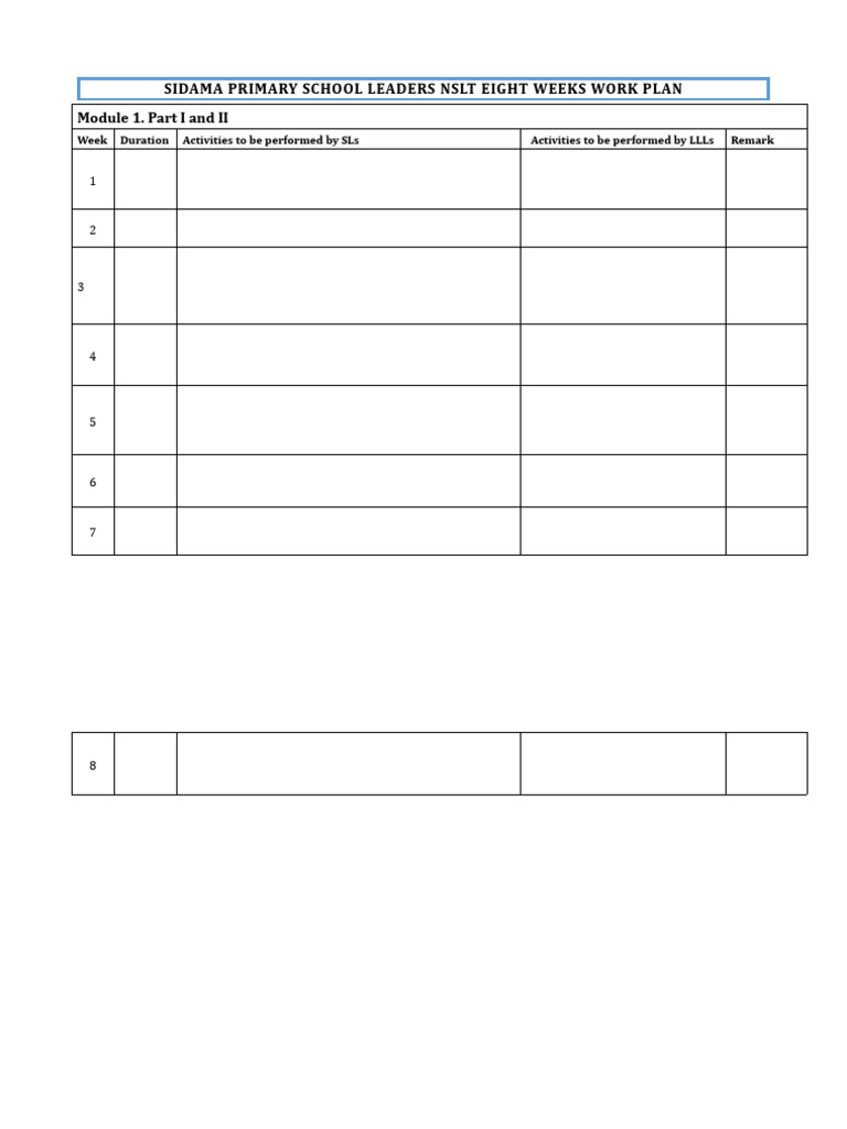 Module 1 Part 1 & 2 Eight Weeks Plan | PDF