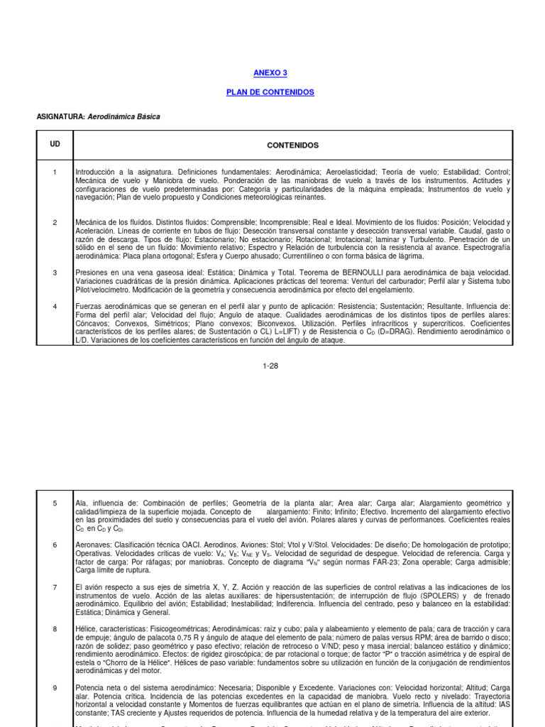 Anexo 3 Programa | PDF