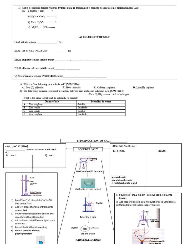 Chapter 6 Part 2 (KSSM) - 231019 - 184442 | PDF | Precipitation (Chemistry) | Salt (Chemistry)