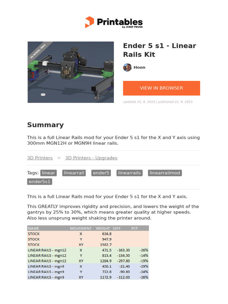 Ender 5 s1 Linear Rails Kit | PDF | Computers | Technology & Engineering