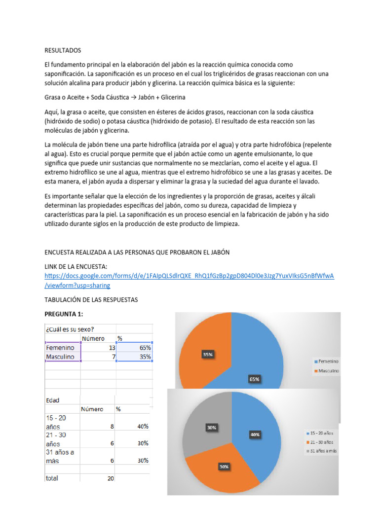 Resultados y Discusión | PDF