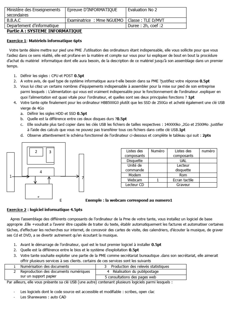 Épreuves D'informatique | PDF