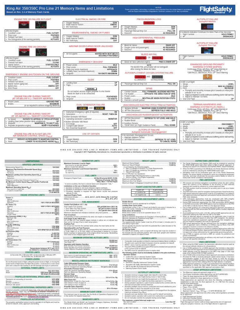 Memory Item and Limitations S | PDF