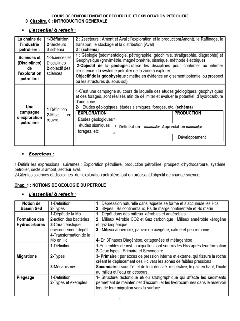 Cours de Renfo de Rep 2023 | PDF