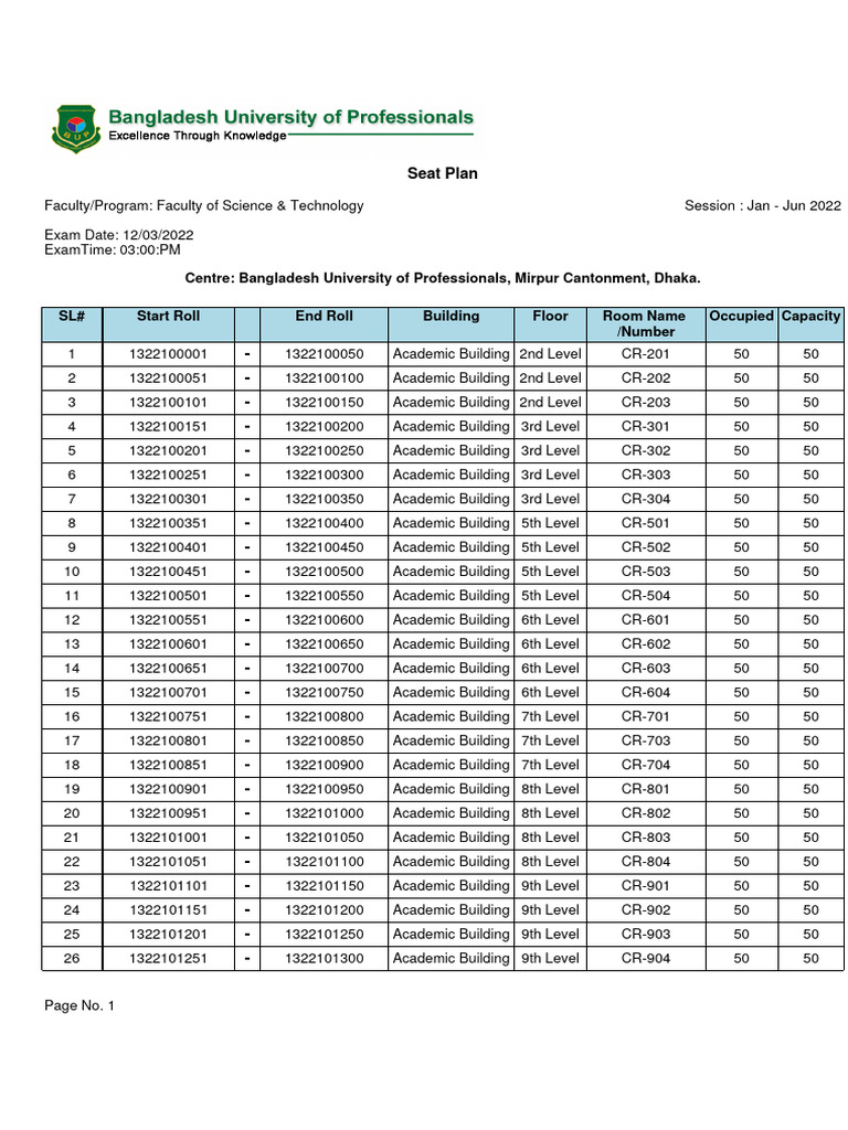 FST Seat Plan | PDF