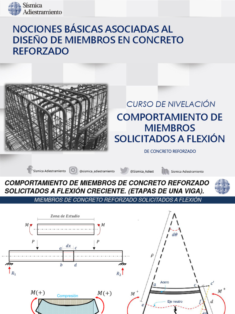 B2 - T3 - Comportamiento de Miembros en Flexion de Concreto Reforzado | PDF | Concreto reforzado ...