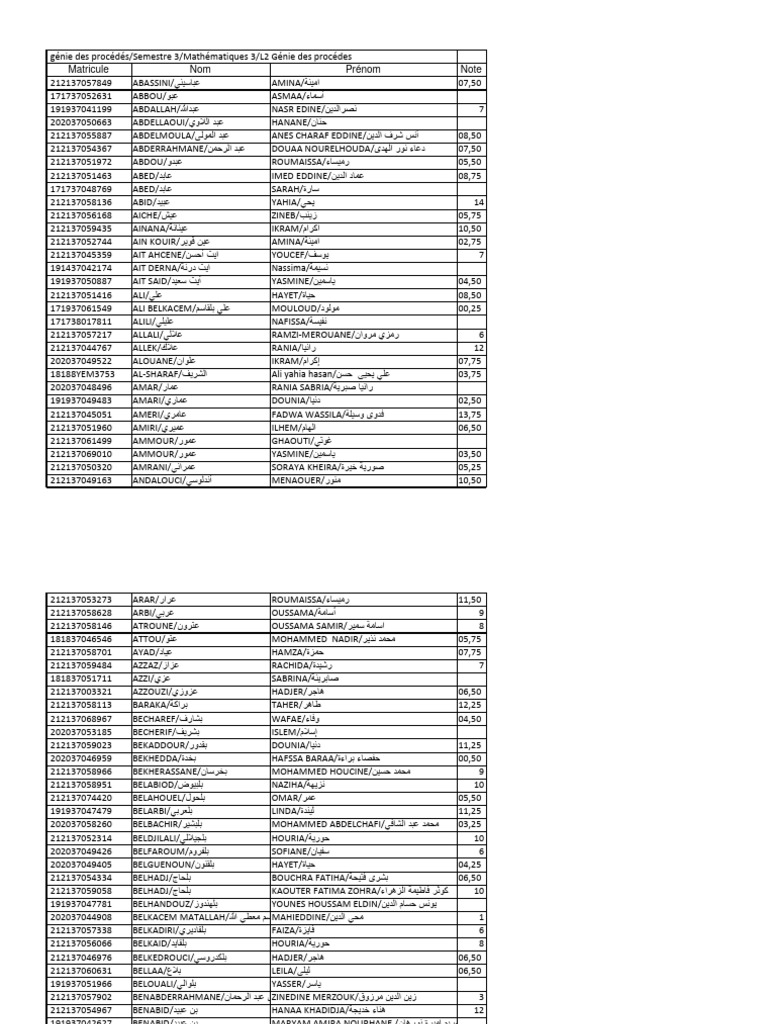 L2 GP Examen Final Maths 3 | PDF