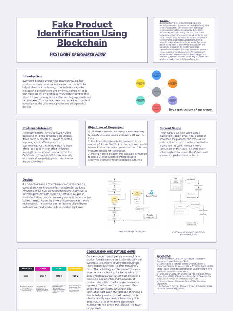 First Draft of Research Paper | PDF | Business | Computers