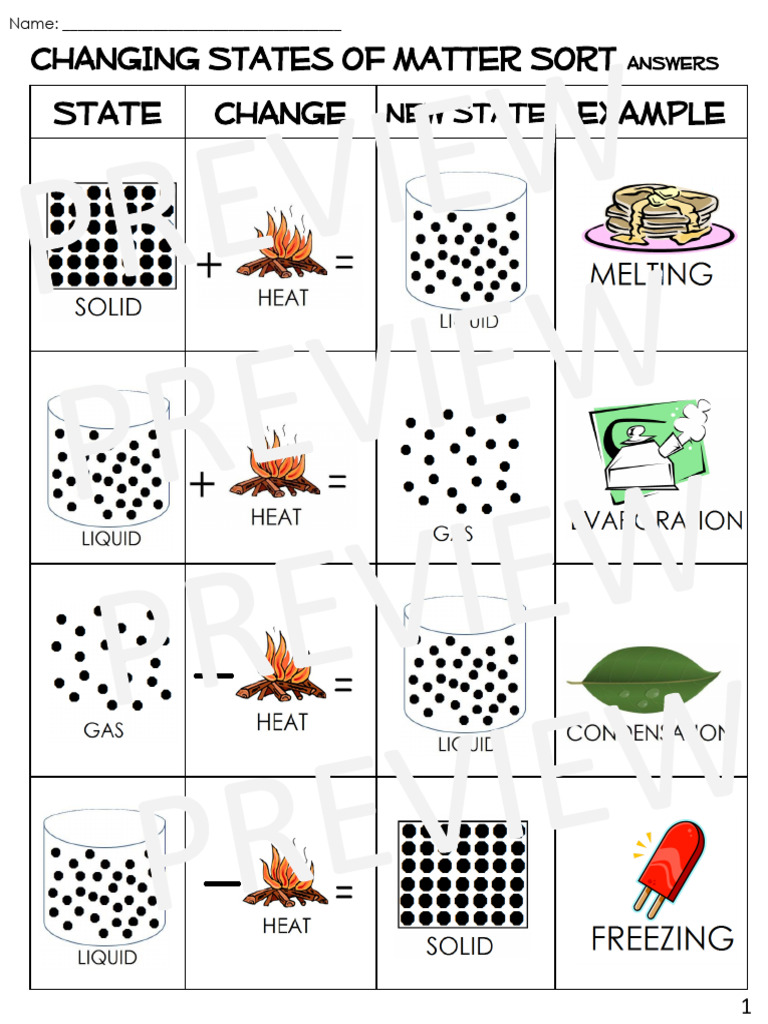 States of Matter Change Guide | PDF