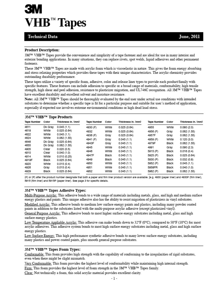 3m Cinta VHB 4646 | PDF | Adhesive | Paint