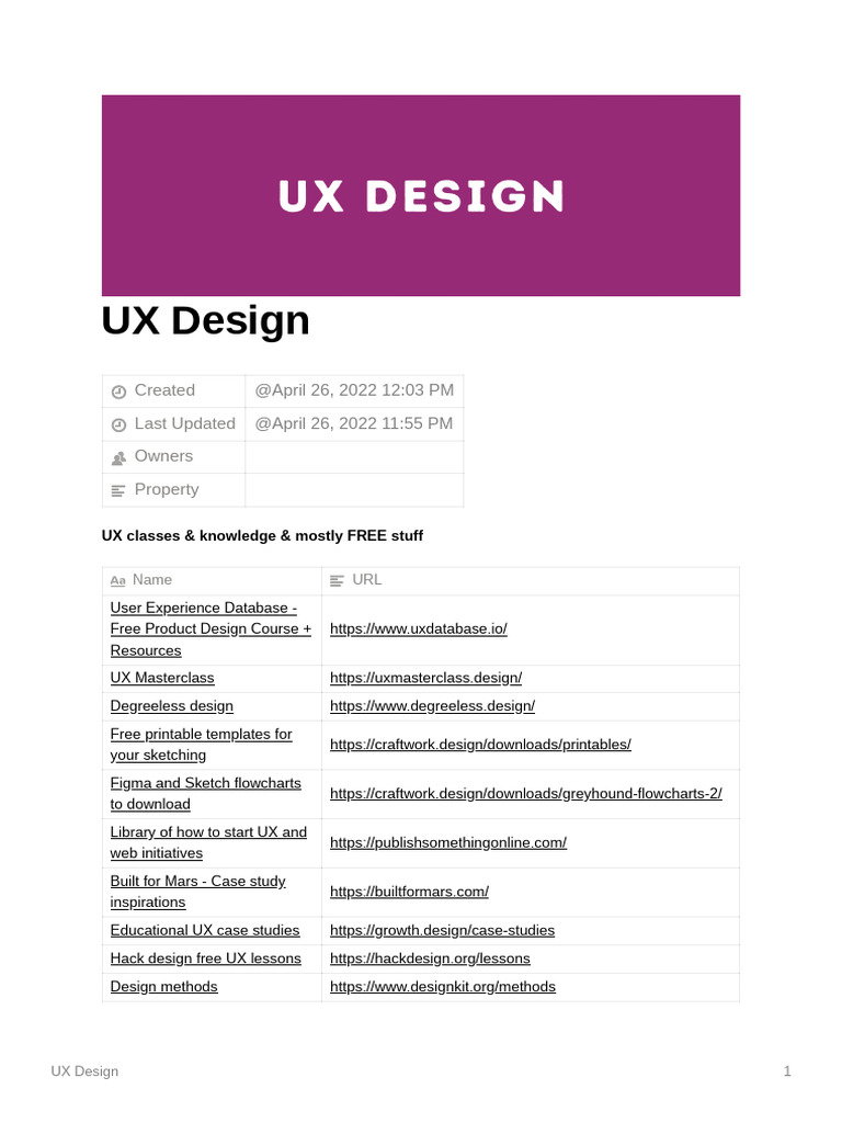 UX_Design | PDF | Usability | Design