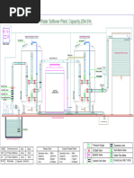 WTP Flow Diagrams | PDF | Filtration | Water Treatment