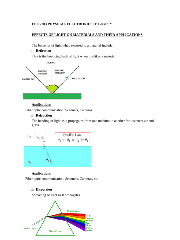 EEE2203 PHYSICAL ELECTRONICS II Lesson2 | PDF