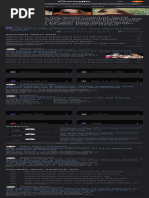 Cignal Channel List | PDF | Hbos | Telecommunications