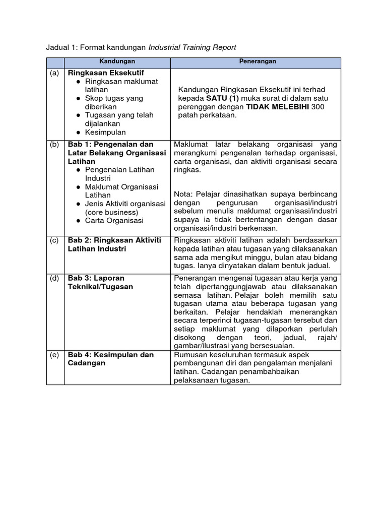 Format Kandungan Industrial Training Report | PDF