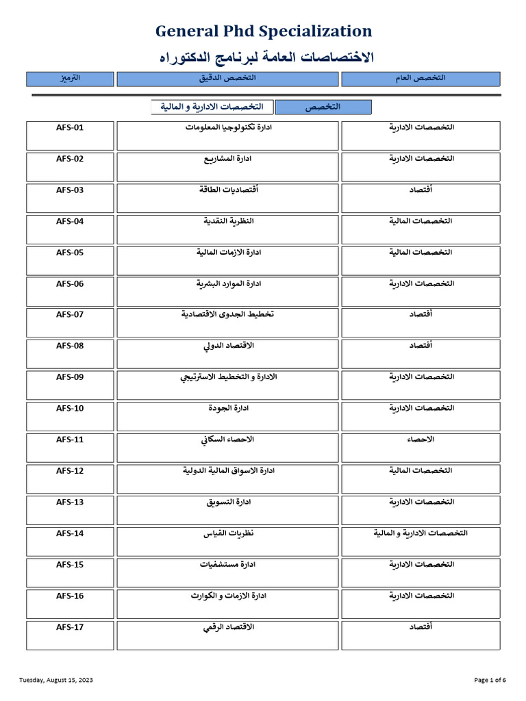 PHD Specialization | PDF