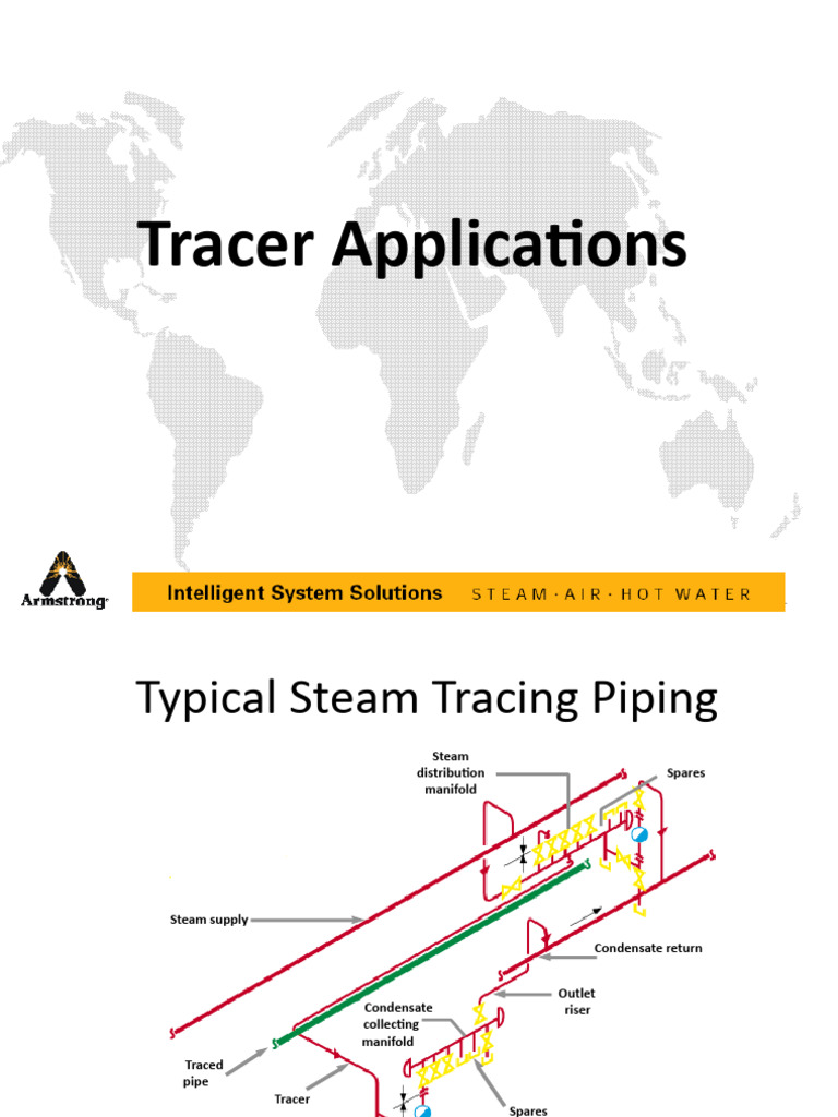 Tracing System Solutions - 0 | PDF