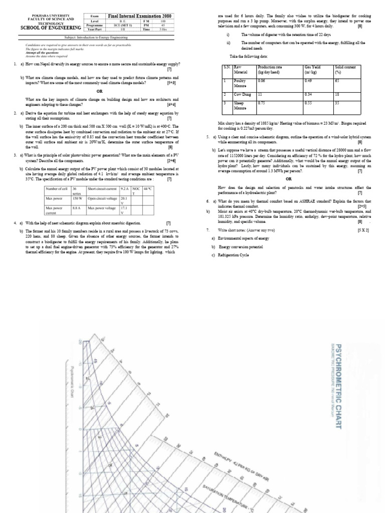 Energy Engineering Exam Overview | PDF | Technology & Engineering