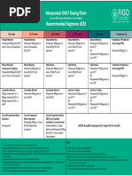 E-SHK RSMH Palembang | PDF