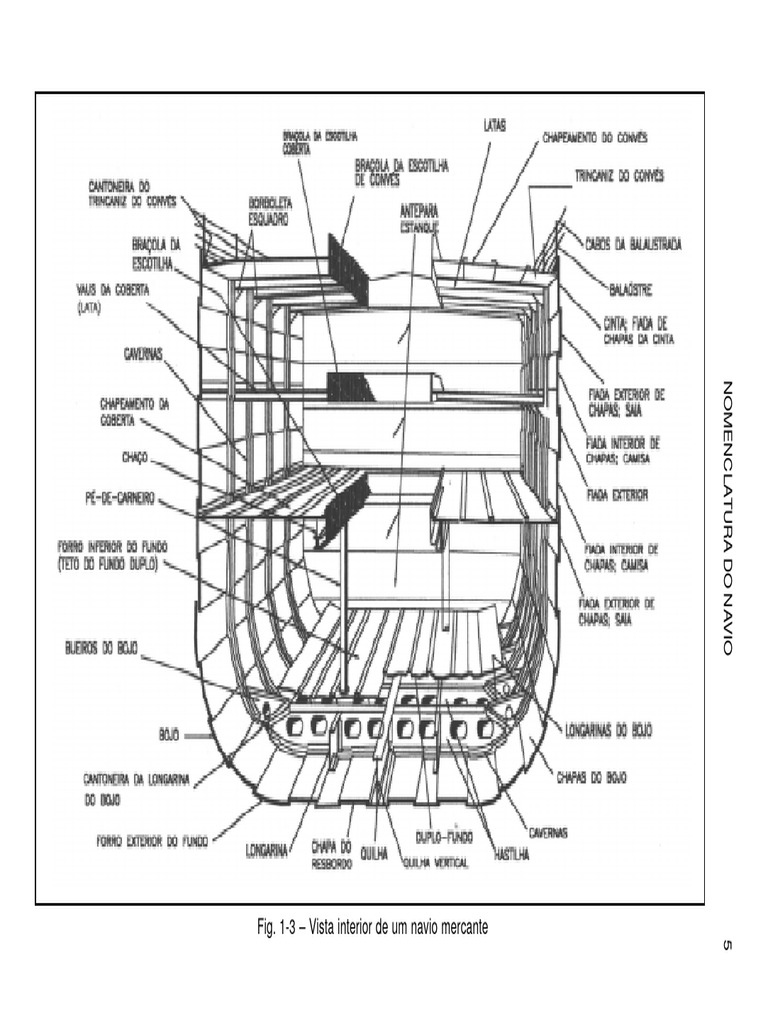 Capitulos e Figuras 1 | PDF | Navios | Popa