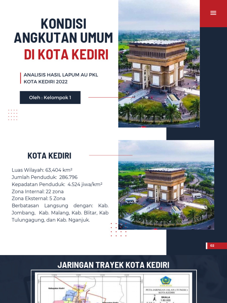 Universitas Rimberio | PDF