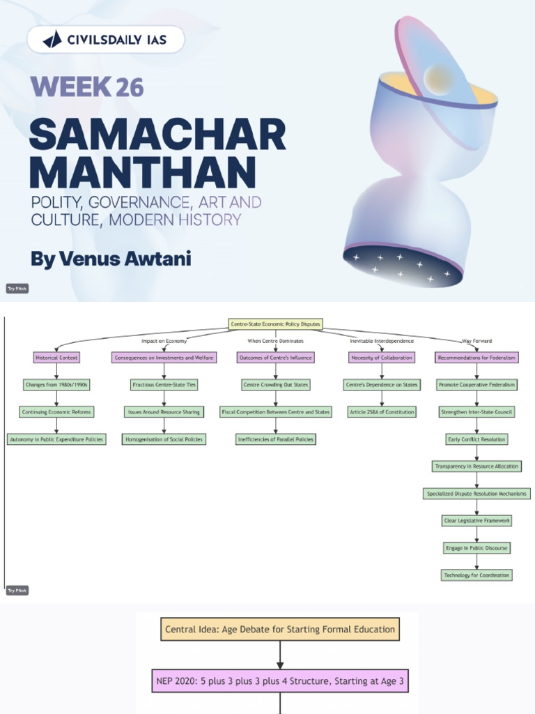Samachar Manthan #26 - Venus | PDF