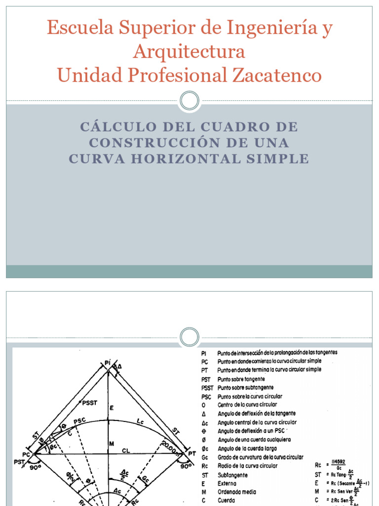 Cálculo de una curva horizontal simple | PDF
