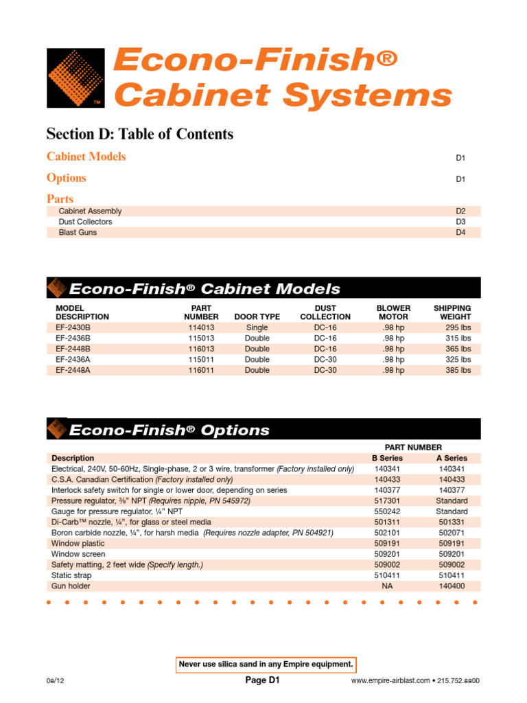 Econo Finish Cabinet Spare Parts | PDF
