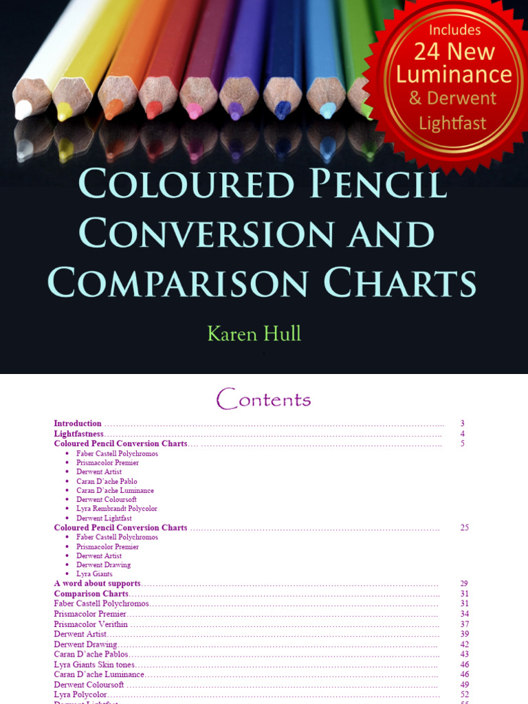 Conversion Charts with New Luminance Main | PDF