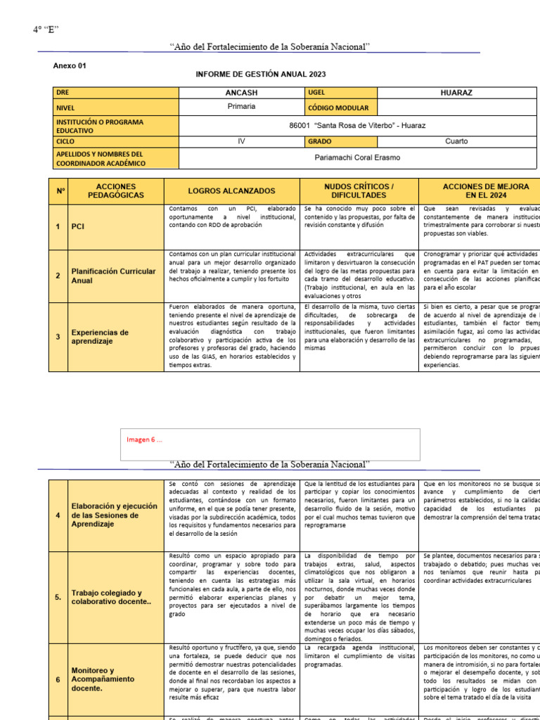 Informe de Gestión Anual 2023 (Marco Anexo 2 | PDF | Aprendizaje | Salón de clases