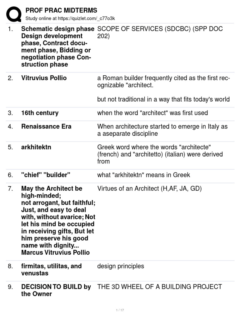 Prof Prac Reviewer by Jared 2 | PDF
