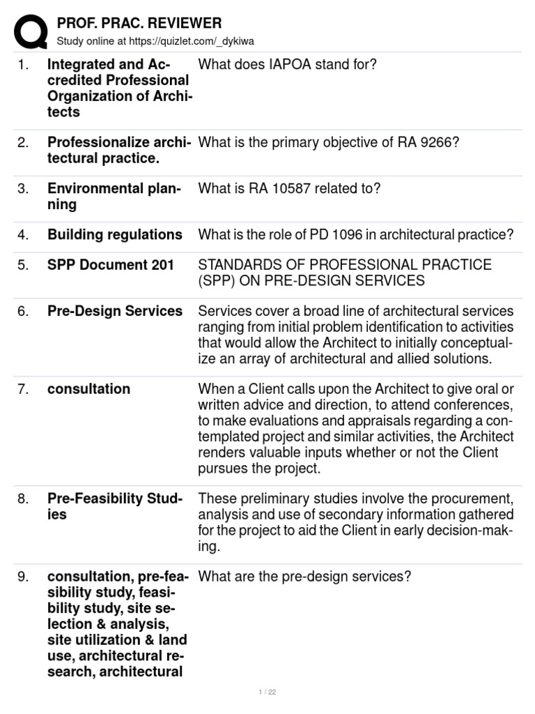 Prof Prac Reviewer by Jared 1 | PDF