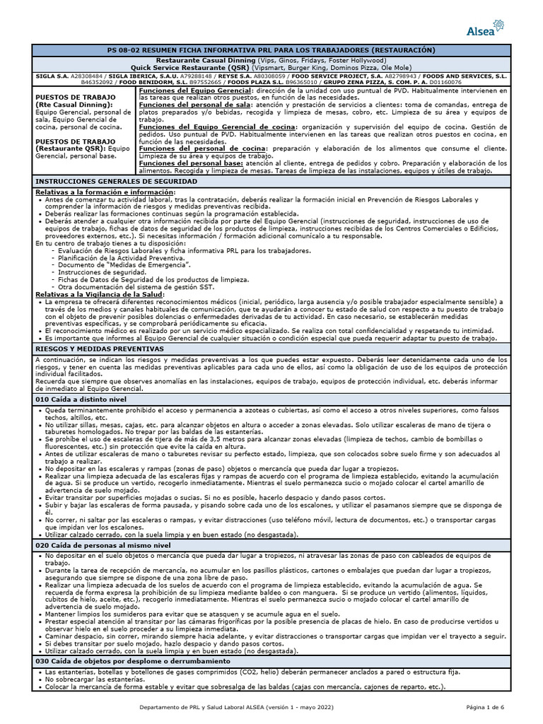 PS 08-03.1 Resumen Ficha Informativa PRL - RESTAURACION | PDF | Estufa de cocina | Seguridad y ...