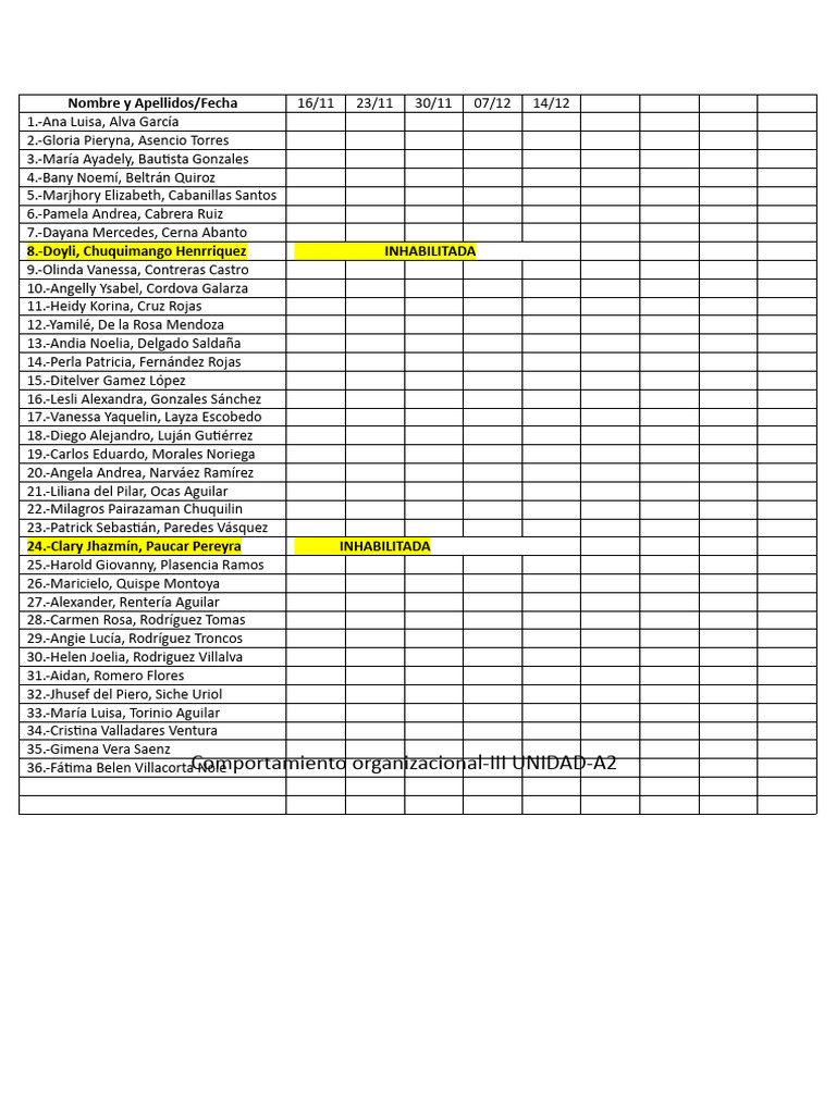 Lista de Estudiantes por Grupo y Fecha | PDF | Ajedrez
