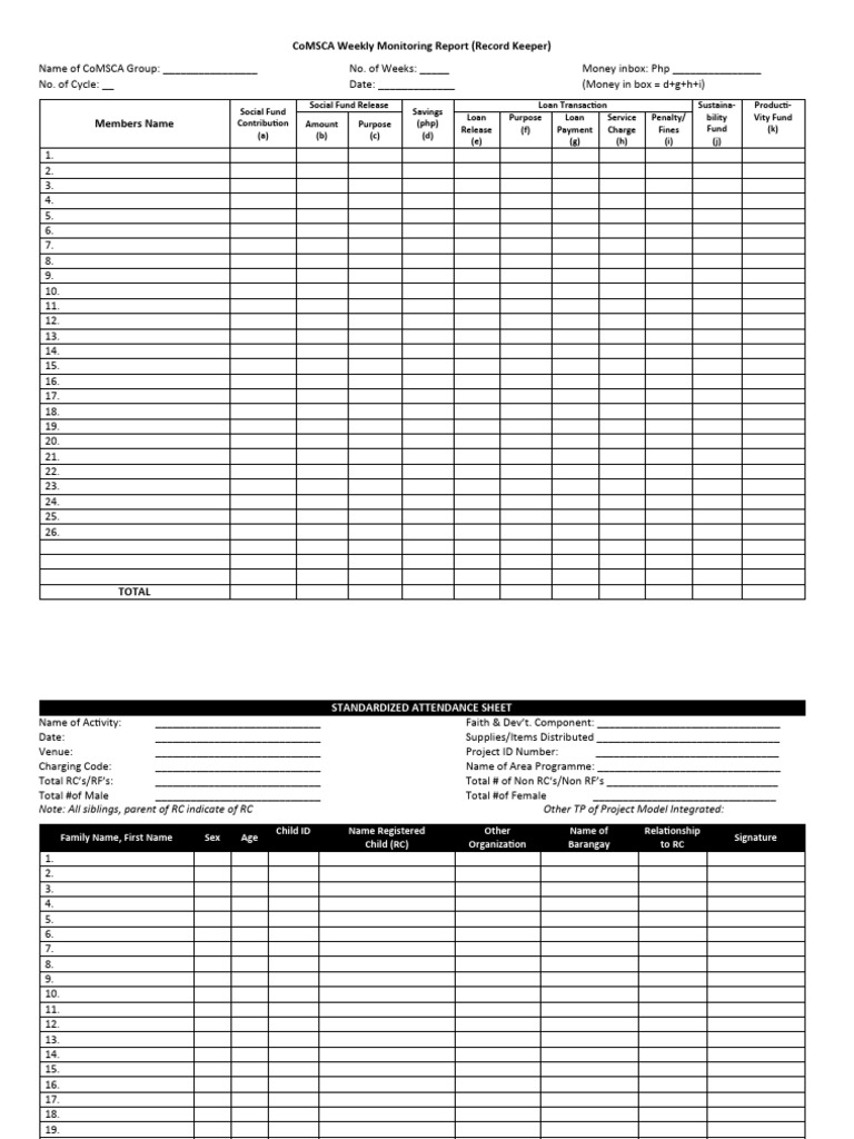 CoMSCA Weekly Monitoring Report | PDF