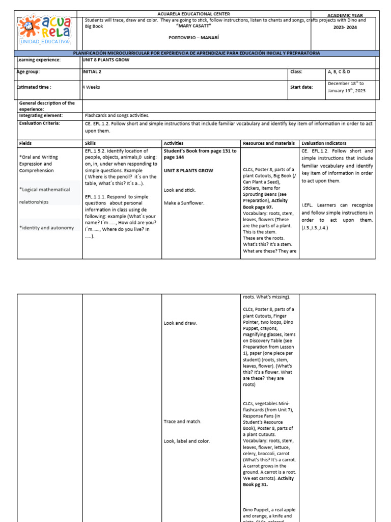 Unit 8 (Plants Grow) | PDF | Carrot | Flowers